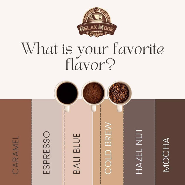 What Is Your Favorite Coffee Flavor? – Relax Mode Coffee
